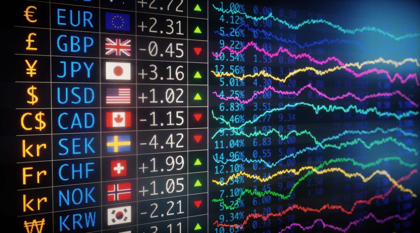 The Economic Pathway Redefining Forex Market and Debt - Western Insight
